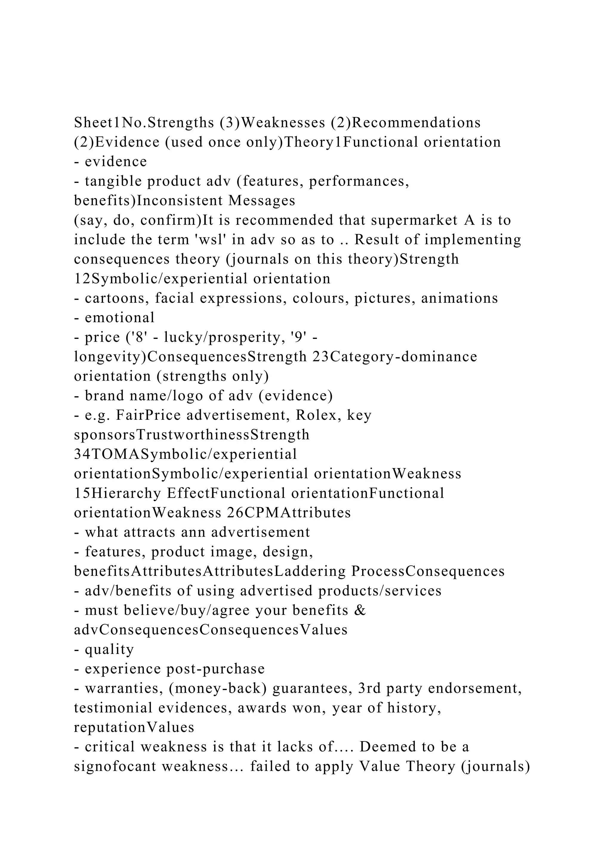 Sheet1No.Strengths (3)Weaknesses (2)Recommendations (2)Evidence (u.docx