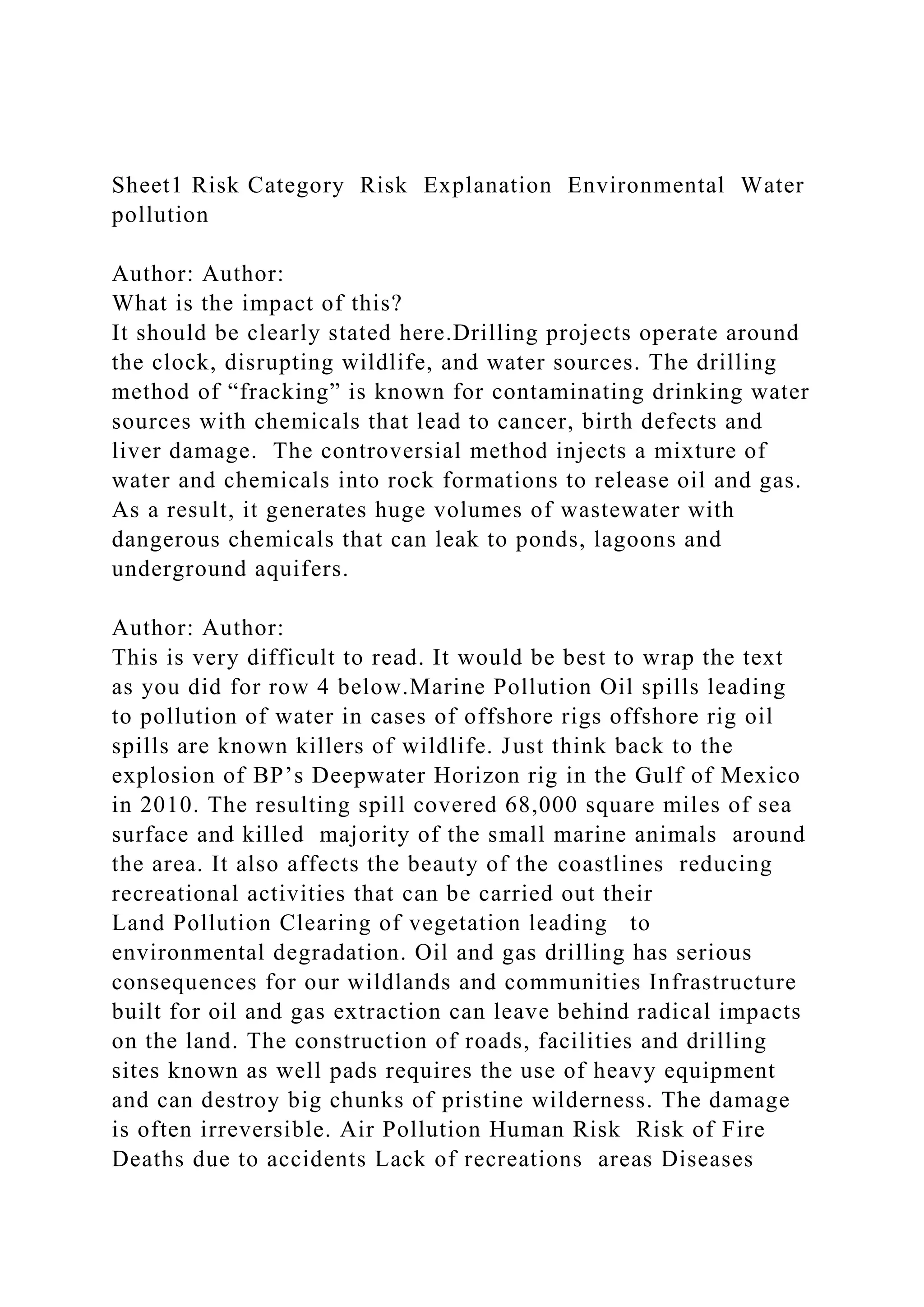 Sheet1 Risk Category Risk Explanation Environmental Water poll.docx