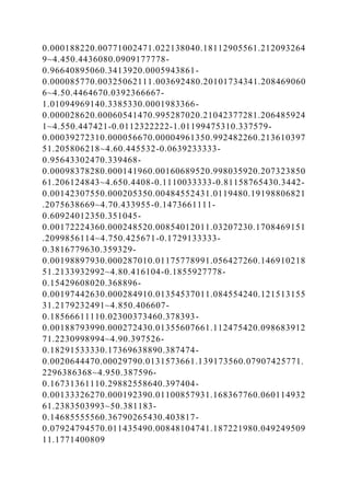 Sheet1~~~~~~~~~~~~~~~~~~~~~~~~~~Understanding the color code for P.docx