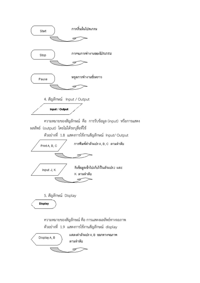 การเขียนโปรแกรมภาษา Pdf