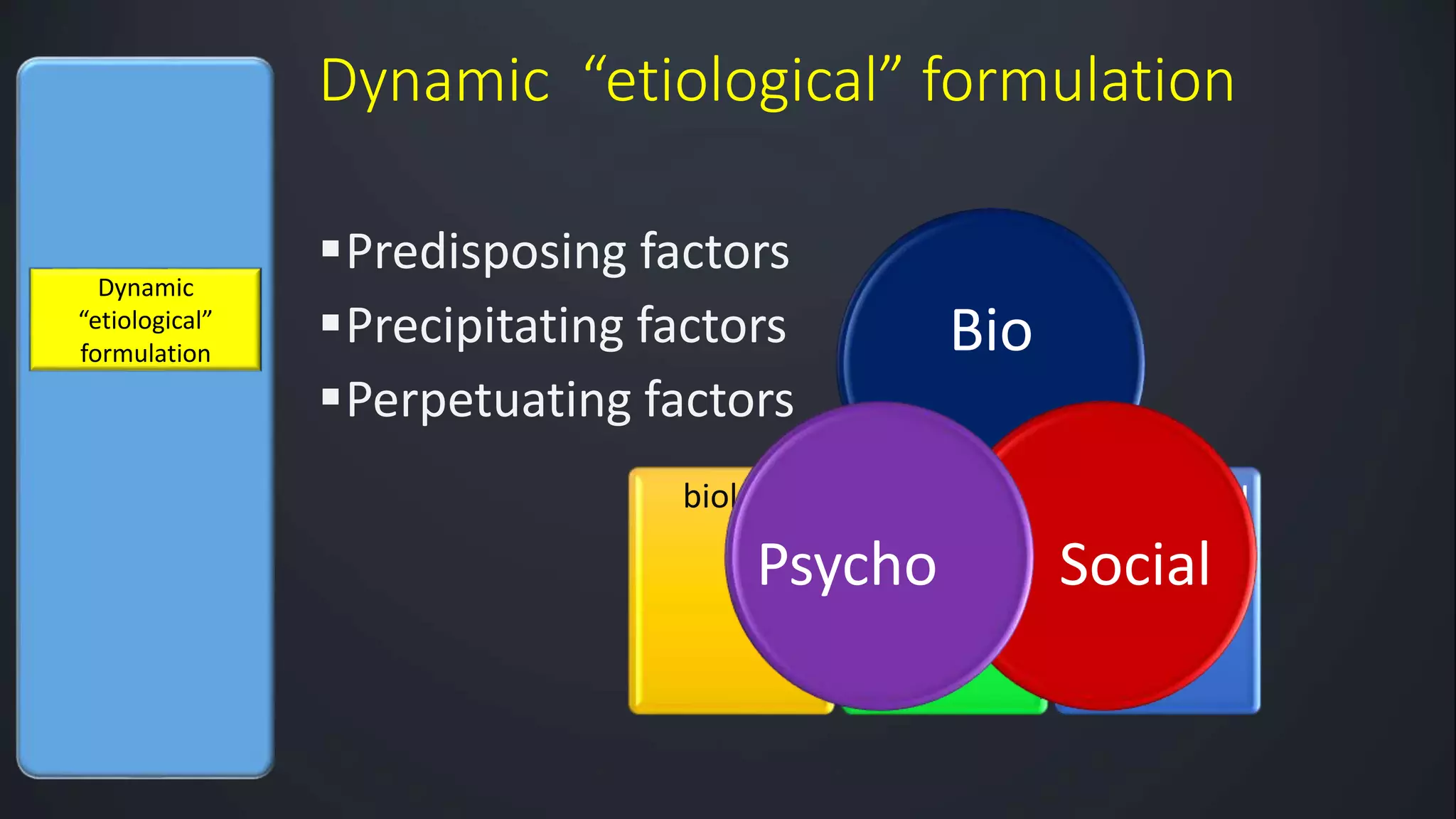 Psychiatric assessment; management & formulation | PPTX