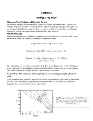Sheet 2 section 2 rating x-ray tube | PDF