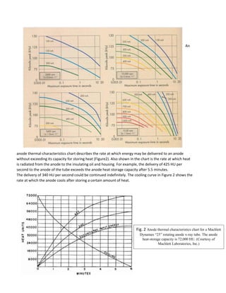 Sheet 2 section 2 rating x-ray tube | PDF