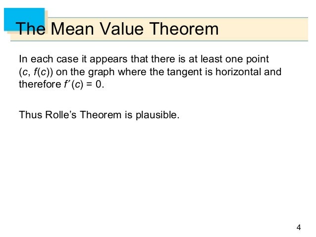 MEAN VALUE THEOREM