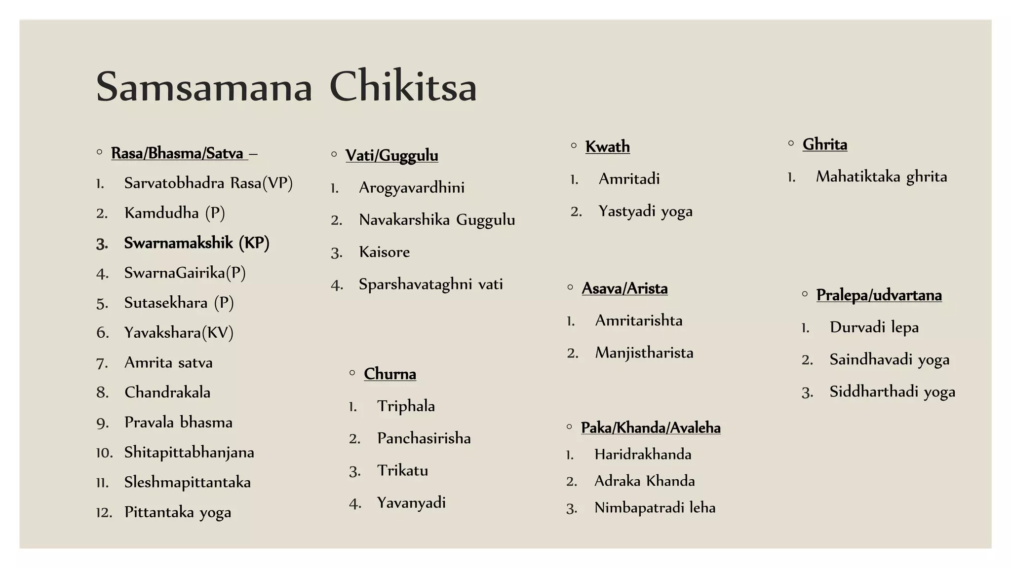 Sheetapitta, udarda and kotha | PPTX