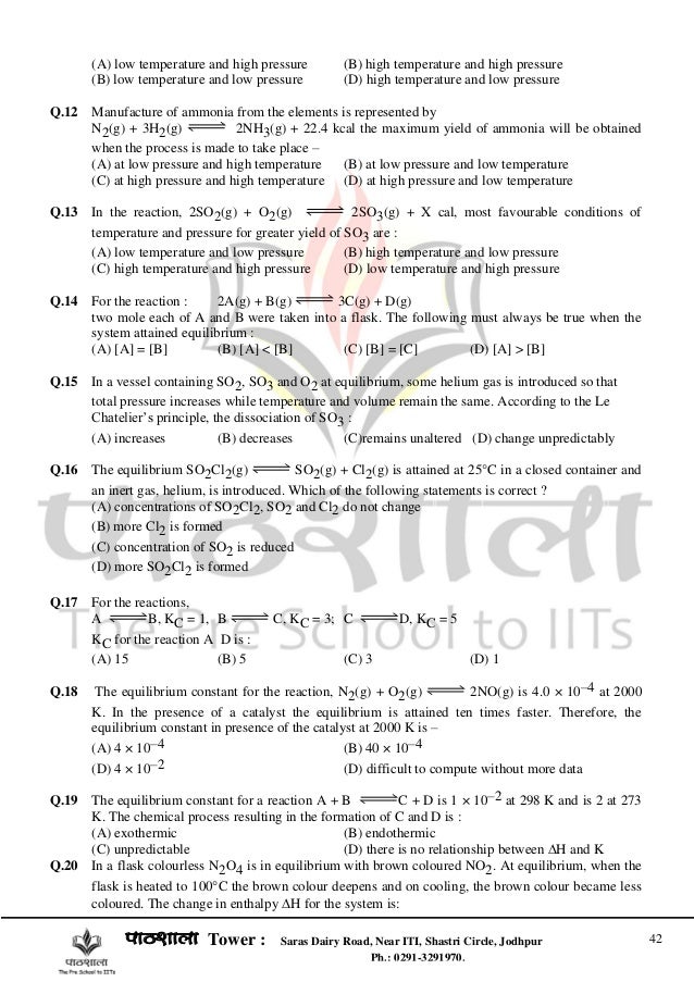 chemical equilibrium for iit jee