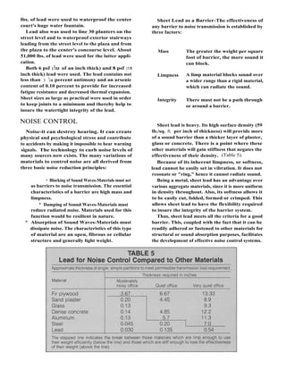 Use of Sheet Lead as the Protective Shielding | PDF