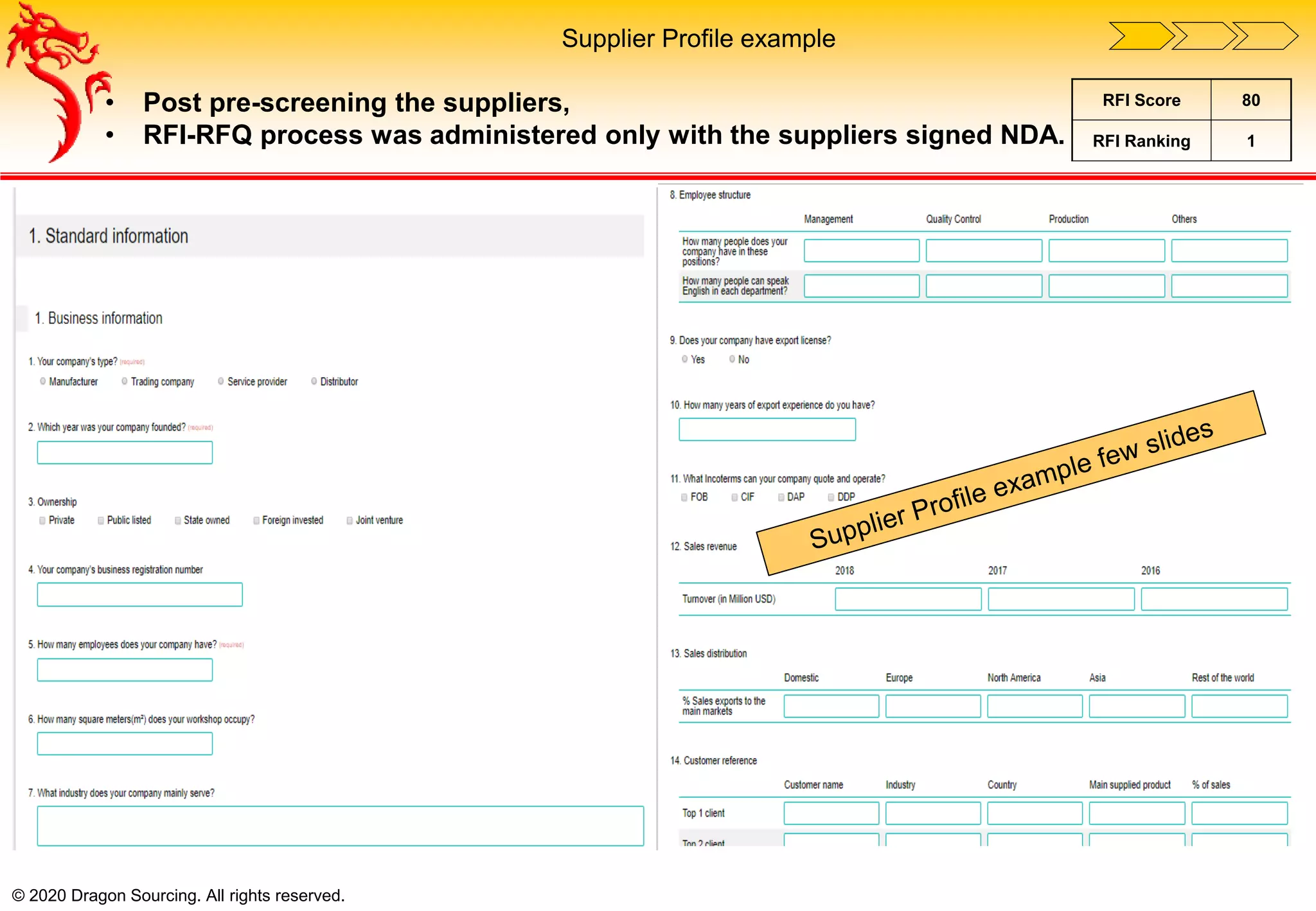 Sheet Metal Fabrication & Machining Parts Case Study | PPT