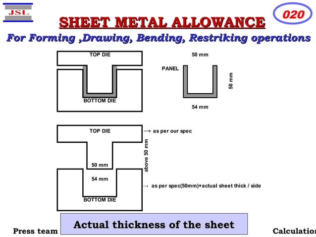 Sheet matel calculations | PPT | Physics | Science