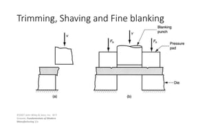 ppt on Sheet metal process | PPTX