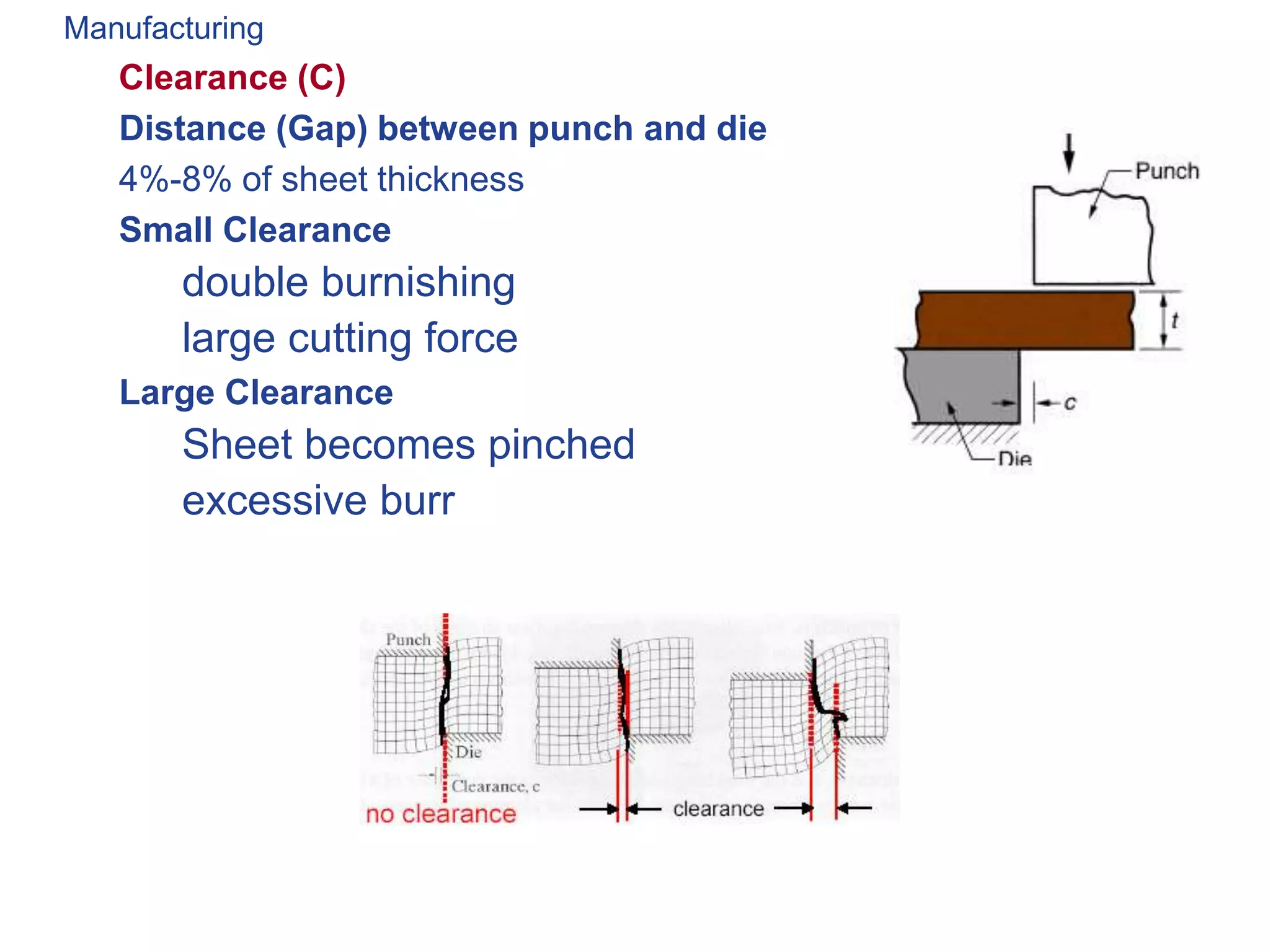 Sheet metal Fundamentals | PPT