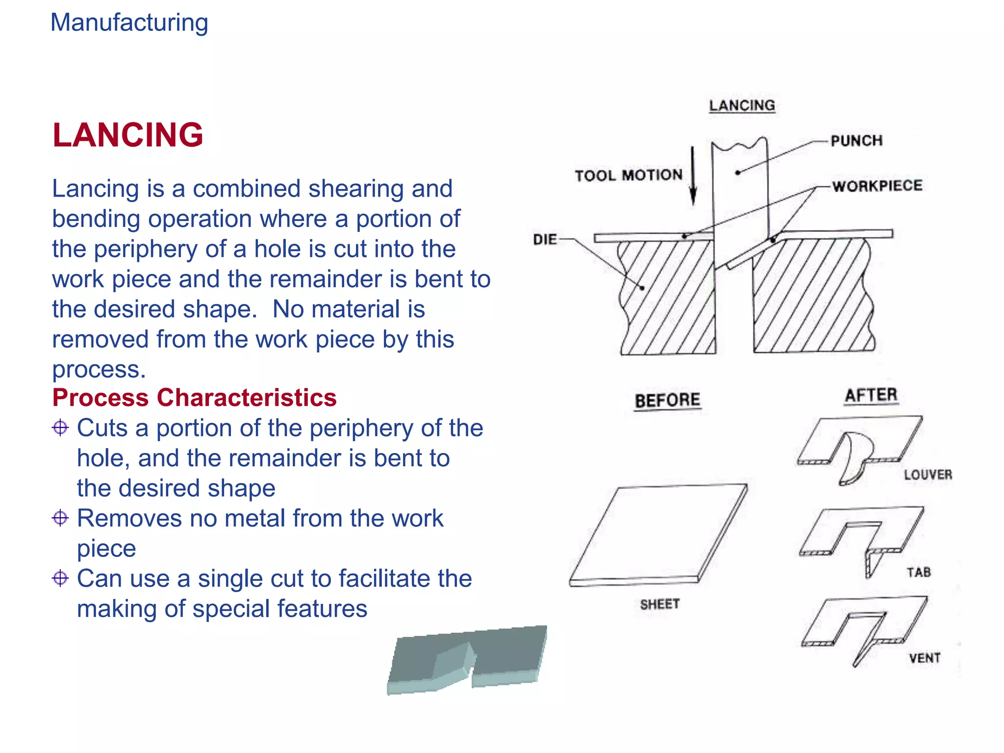 Sheet metal Fundamentals | PPT