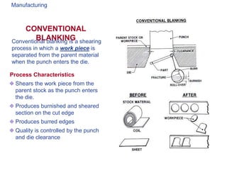 Sheet metal Fundamentals | PPT