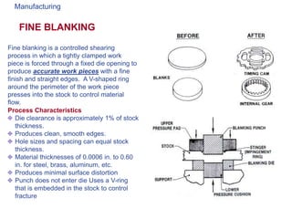Sheet metal Fundamentals | PPT