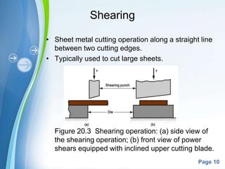 Sheet Metal.ppt