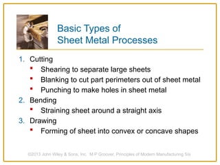 Sheet Metal forming processes and fundemetal processes | PPTX
