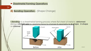 Sheetmetal Its Operations And Design Consideration | PPTX