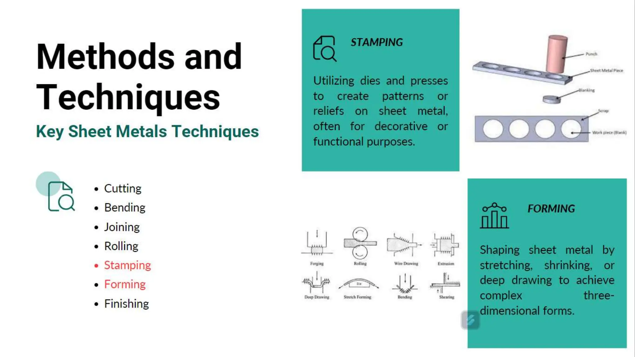 SHEET METAL AND TINSMITHRY.pptx