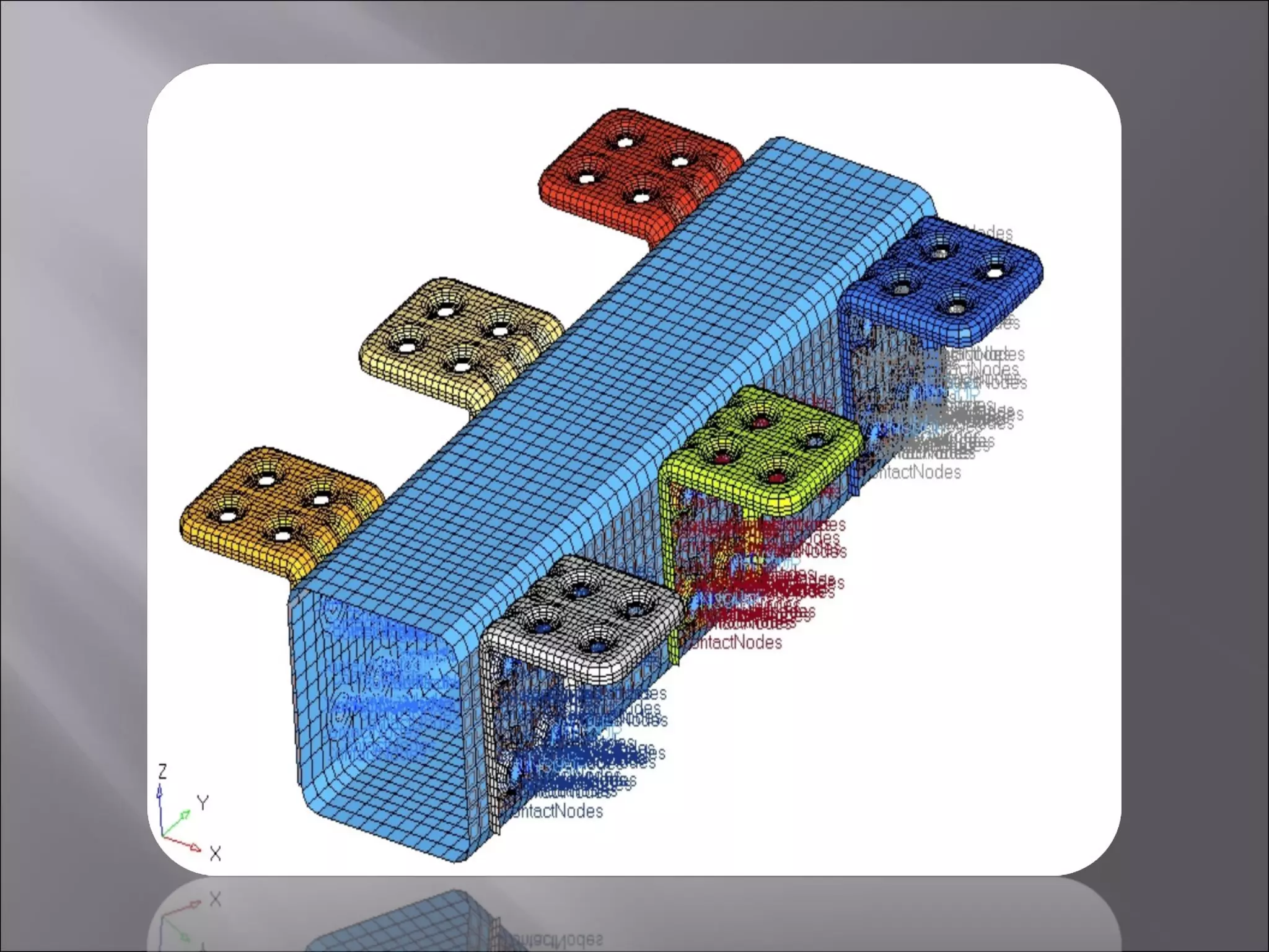 Sheet metal assembly verification by fea methods | PPT