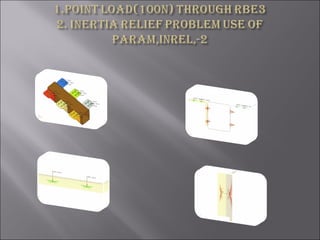assembly verification with deferent types of element with deferent ...