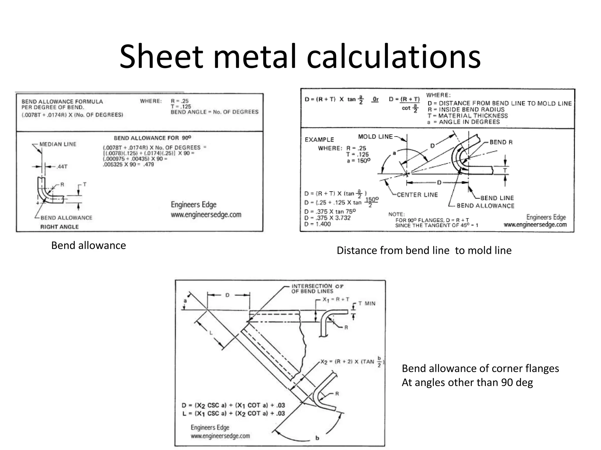 Sheet metal design.pptx