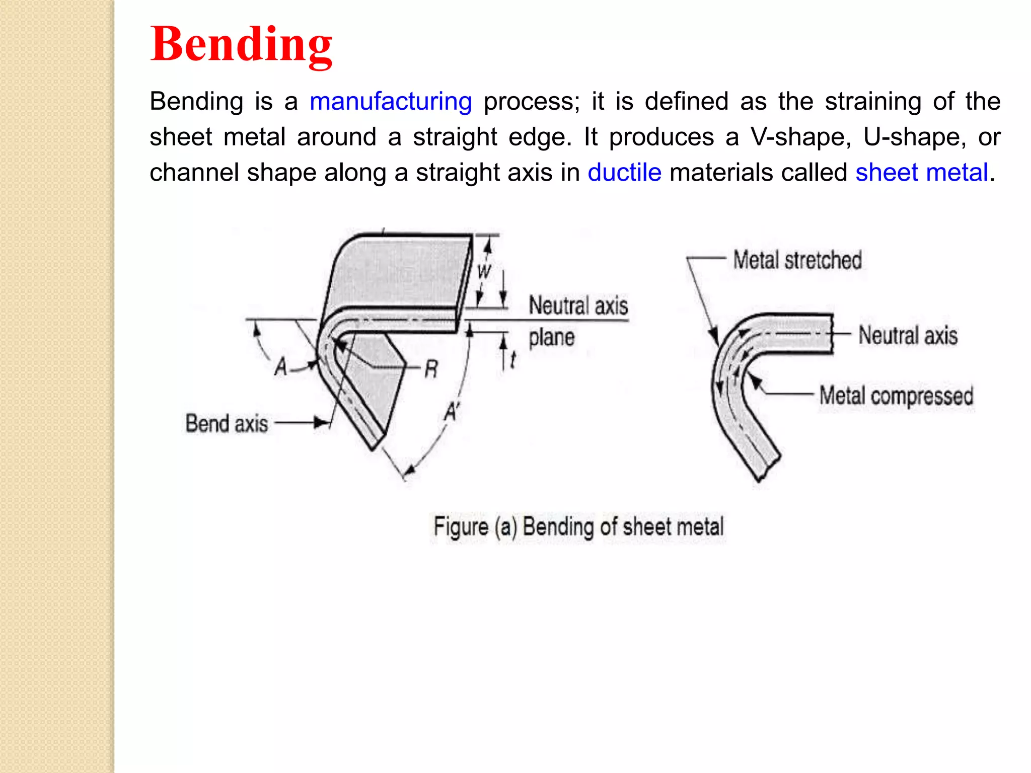 Sheet Metal Forming Operations ppt.pptx