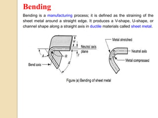 Sheet Metal Forming Operations ppt.pptx