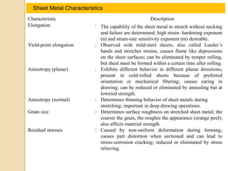 Sheet Metal Forming Operations ppt.pptx