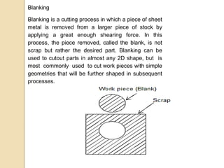 Sheet Metal Forming Operations ppt.pptx