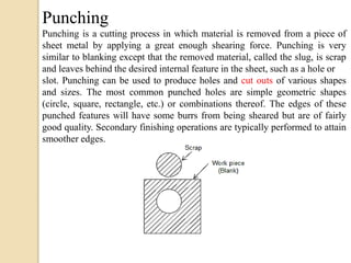 Sheet Metal Forming Operations ppt.pptx