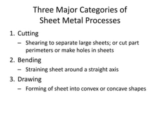 Sheet Metal operation.pptx