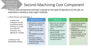 Sheet Metal Part Costing | PPTX