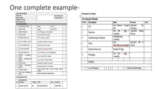 Sheet Metal Part Costing | PPTX