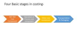 Sheet Metal Part Costing | PPTX