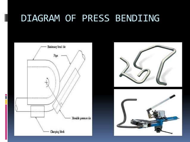 Sheet Metal Forming | PPTX