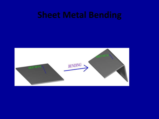 Sheet metal processes | PPT