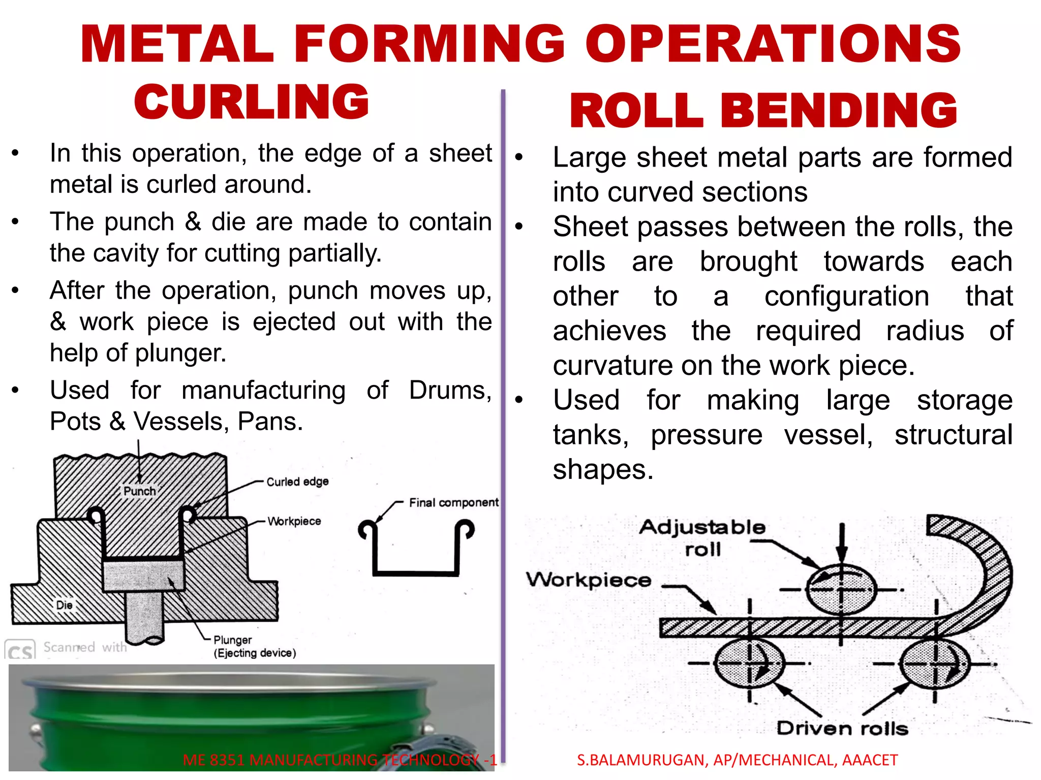 Sheet metal processes | PDF