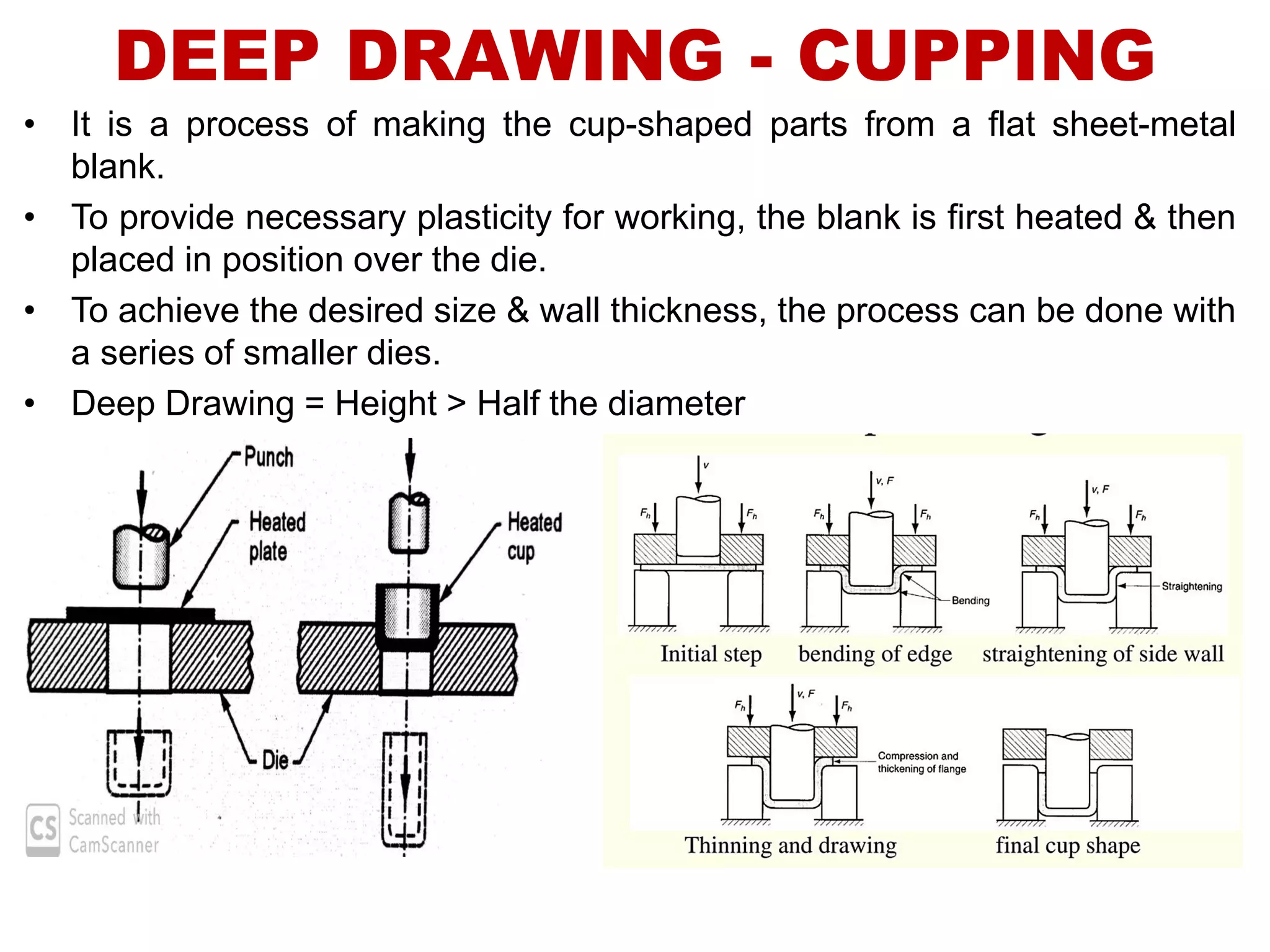 Sheet metal processes | PDF