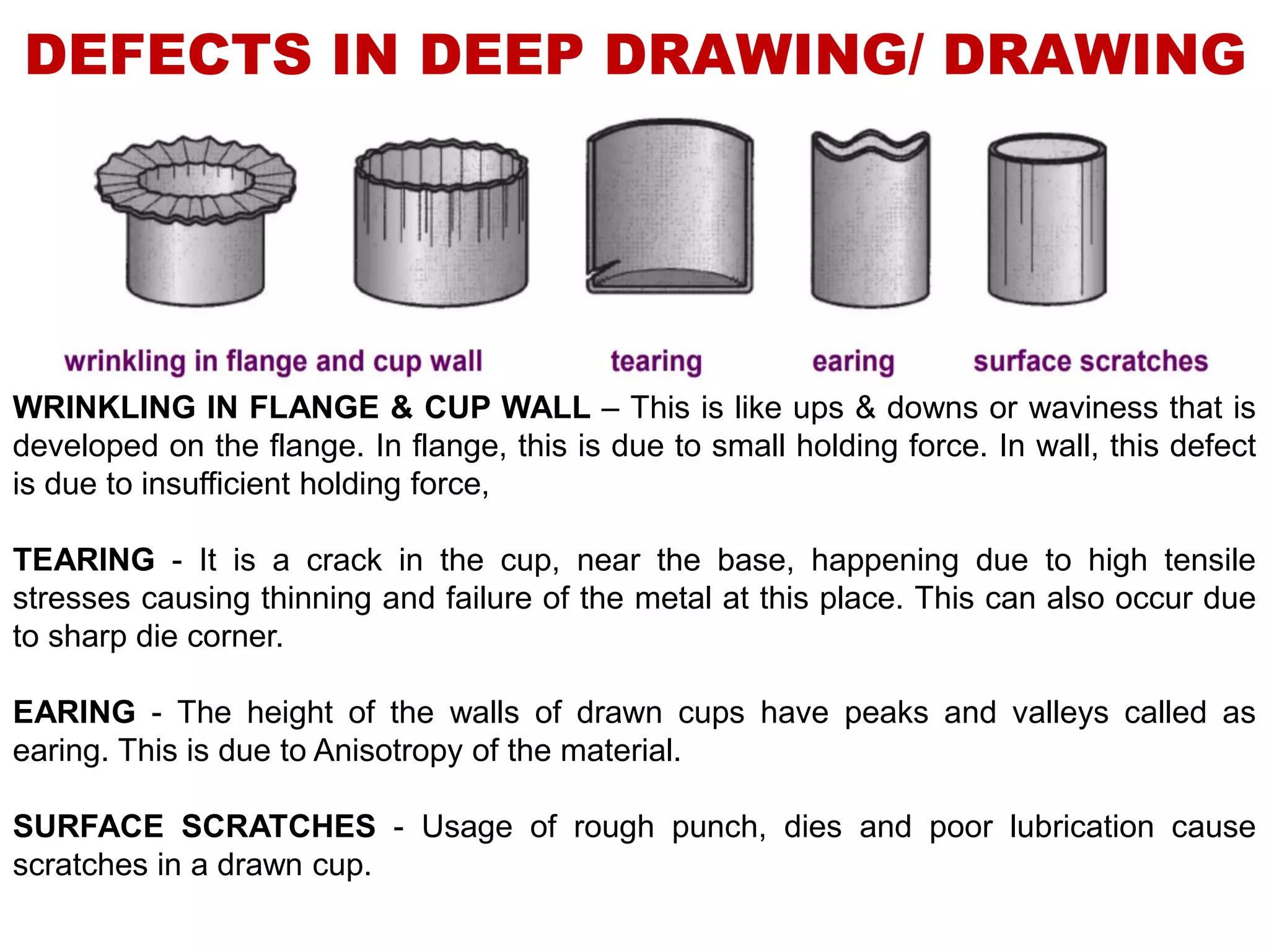 Sheet metal processes | PDF