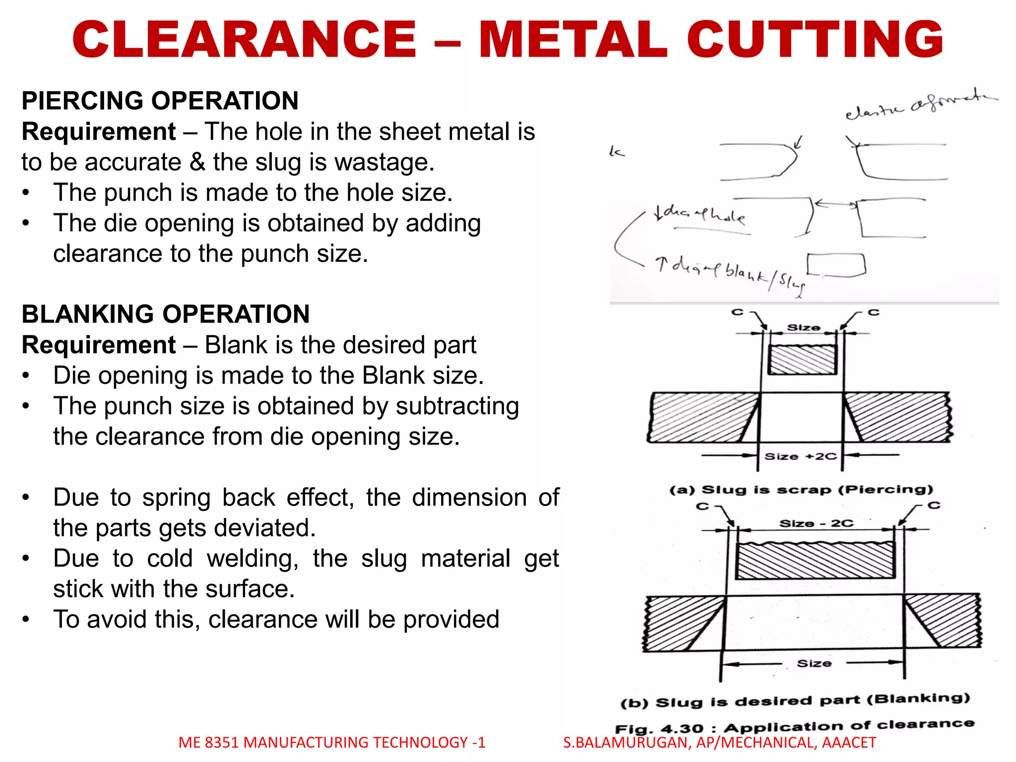 Sheet metal processes | PDF