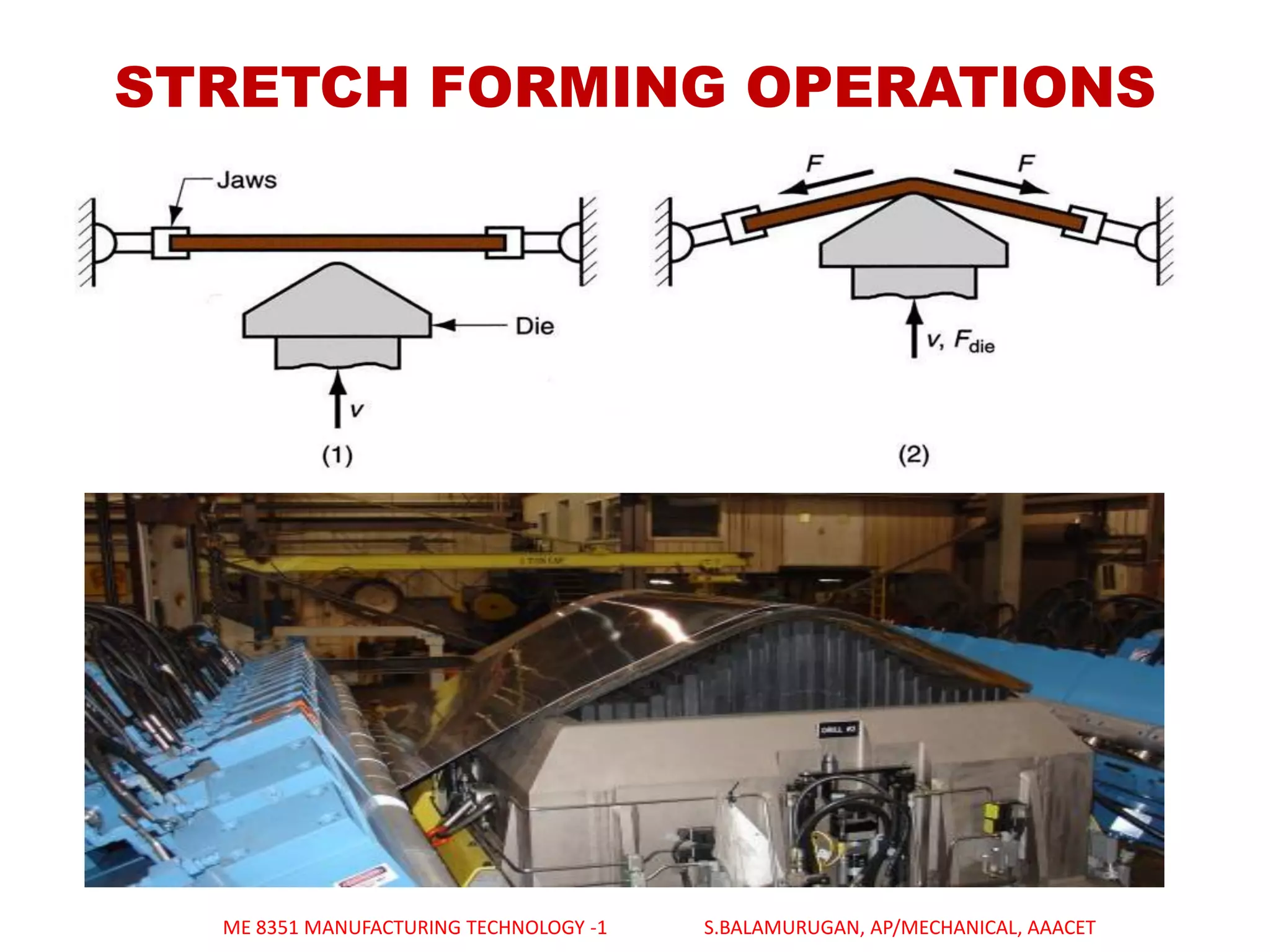 Sheet metal processes | PDF