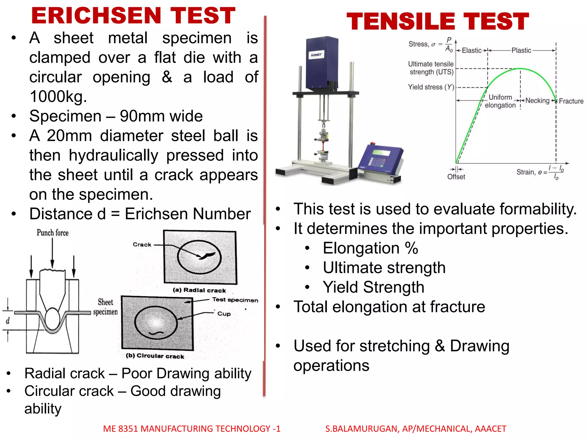 Sheet metal processes | PDF