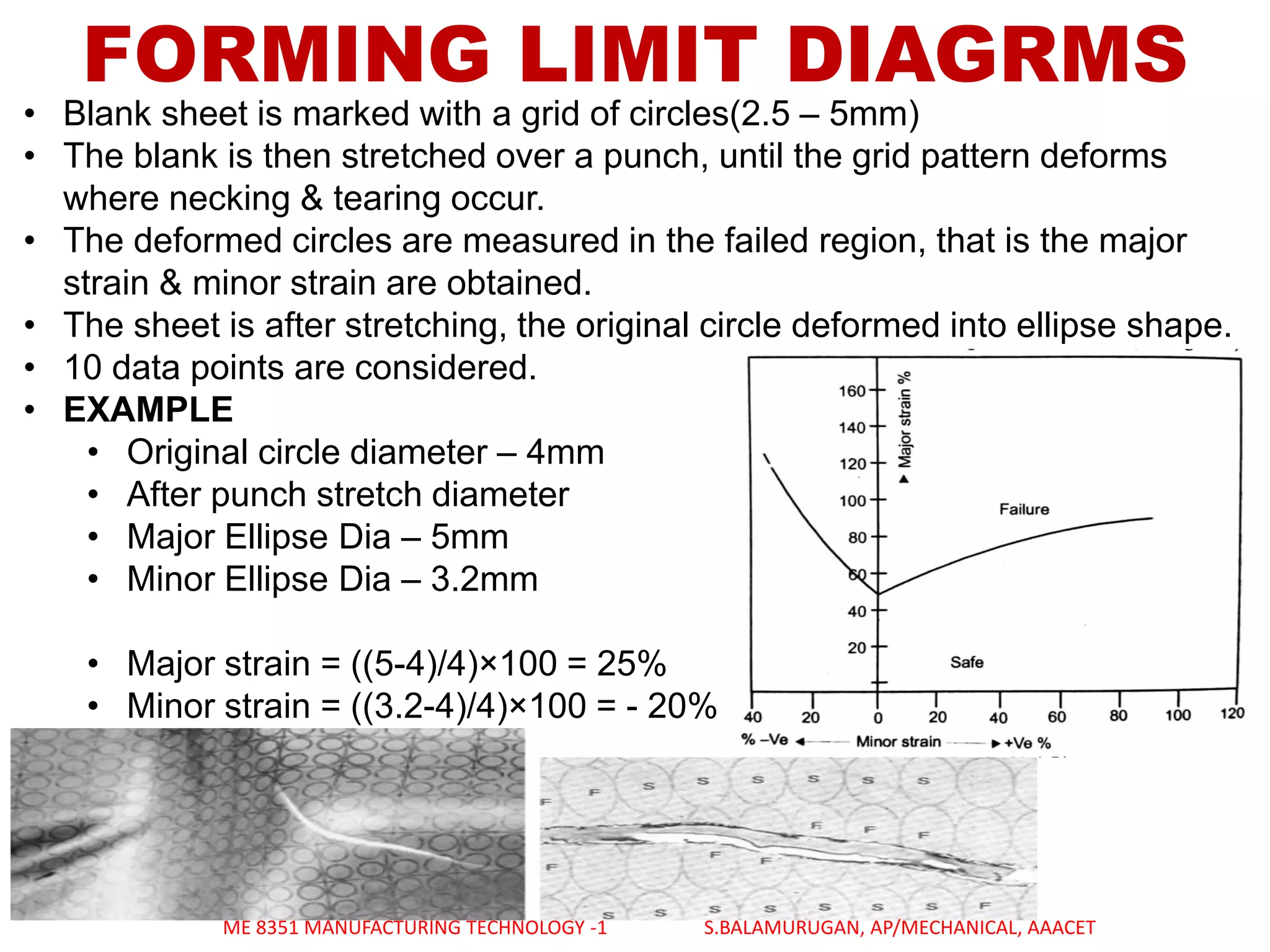 Sheet metal processes | PDF