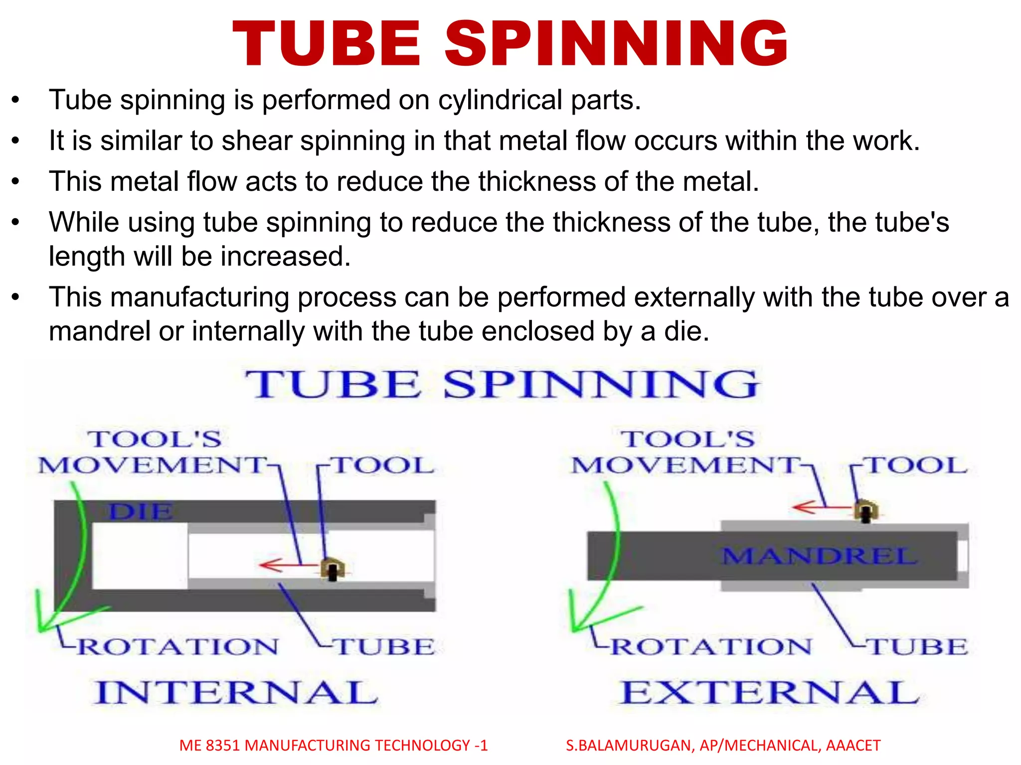 Sheet metal processes | PDF
