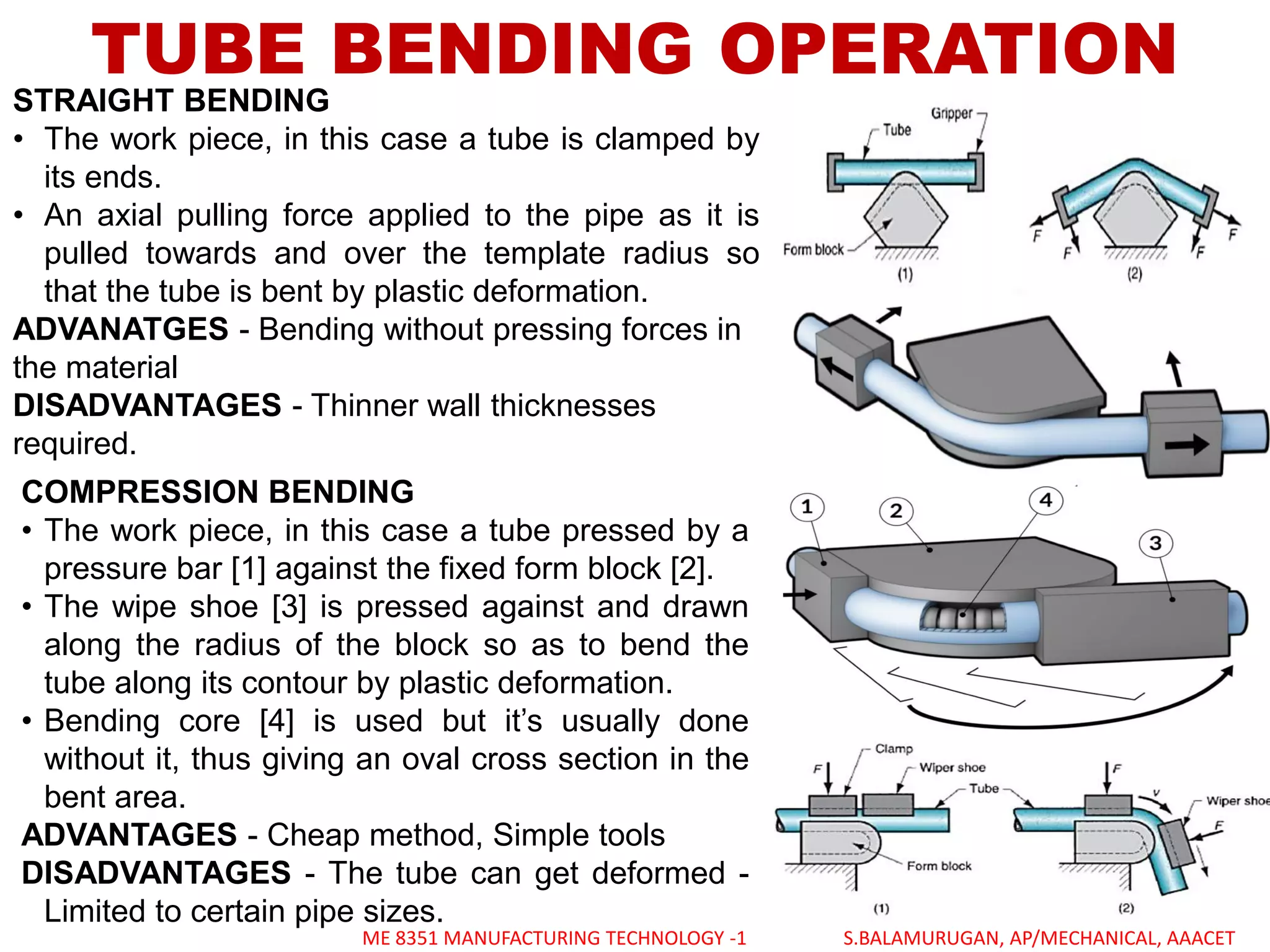 Sheet metal processes | PDF