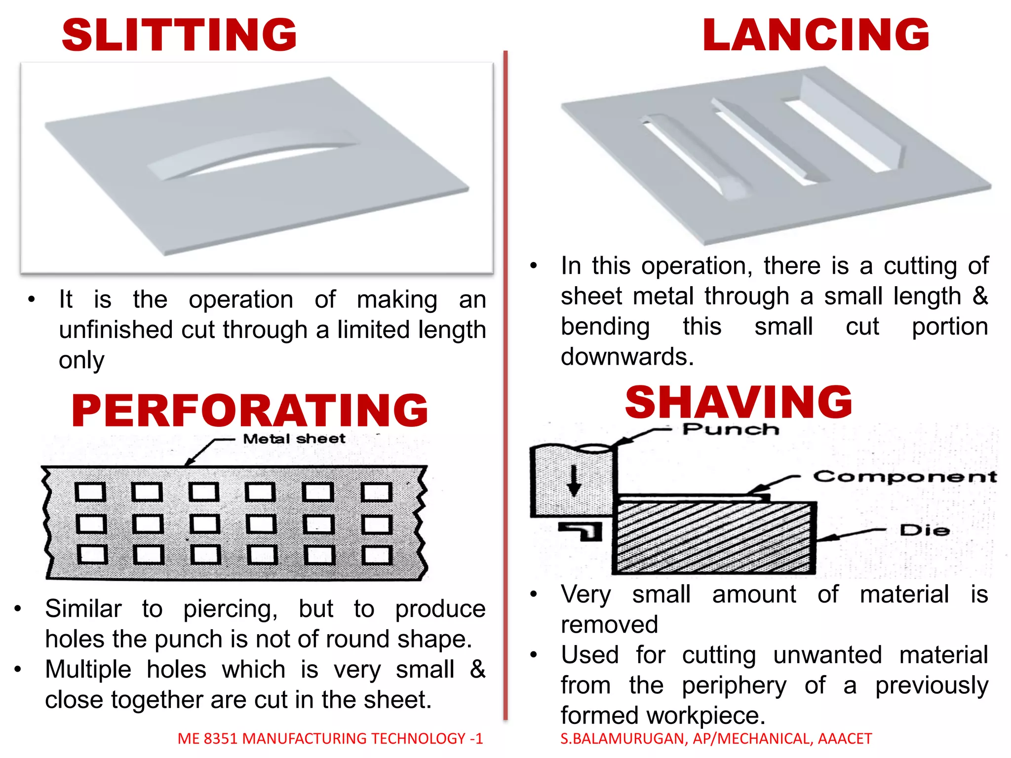 Sheet metal processes | PDF