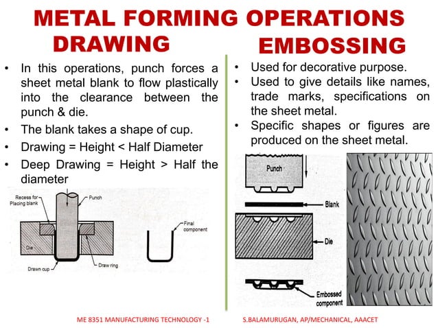 Sheet metal processes | PDF