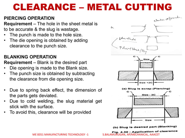 Sheet metal processes | PDF