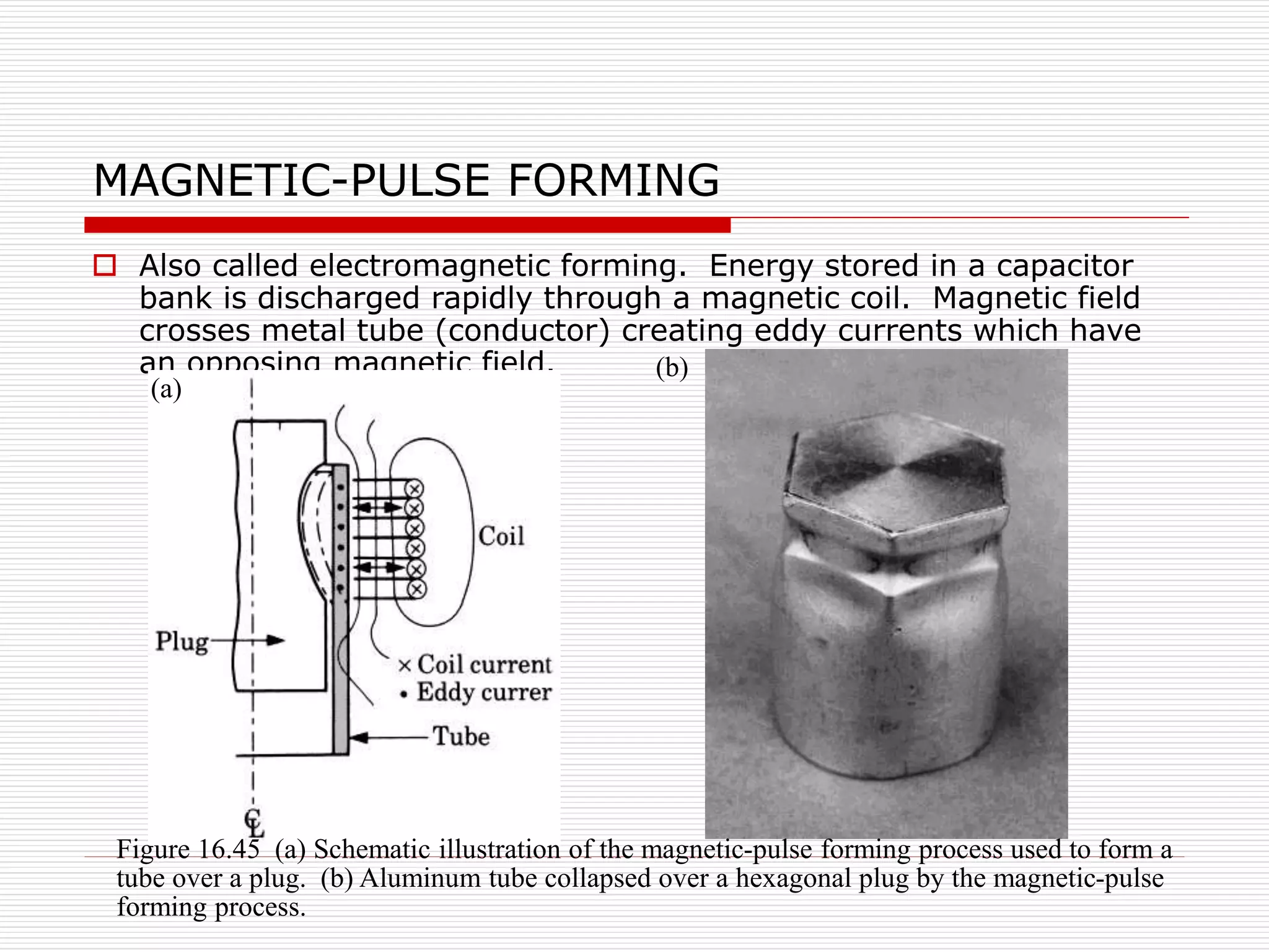 Sheet metal processes unit_iv_origional.ppt