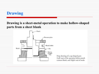 Sheet metal processes unit_iv_origional.ppt